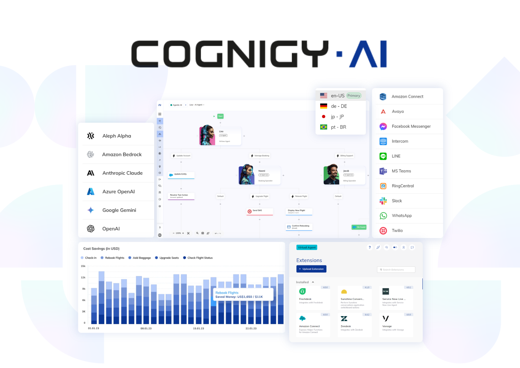Cognigy.AI | Enterprise Contact Center AI Platform